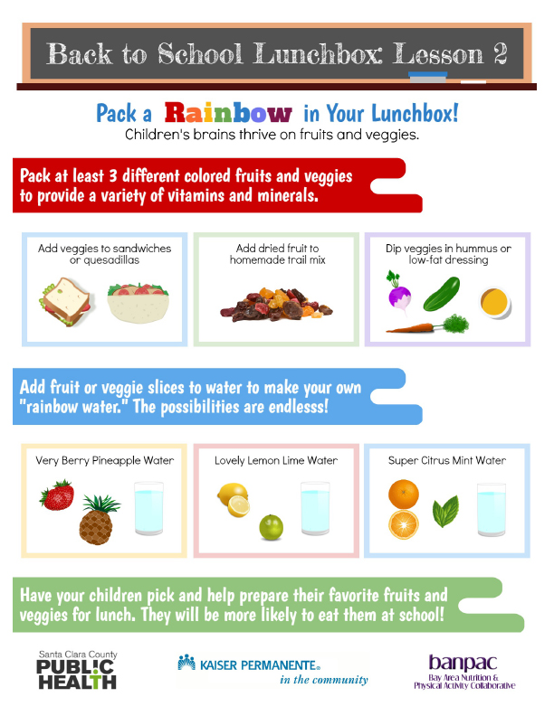 Back to School Lunchbox Lessons | BrightStar Christian Academy